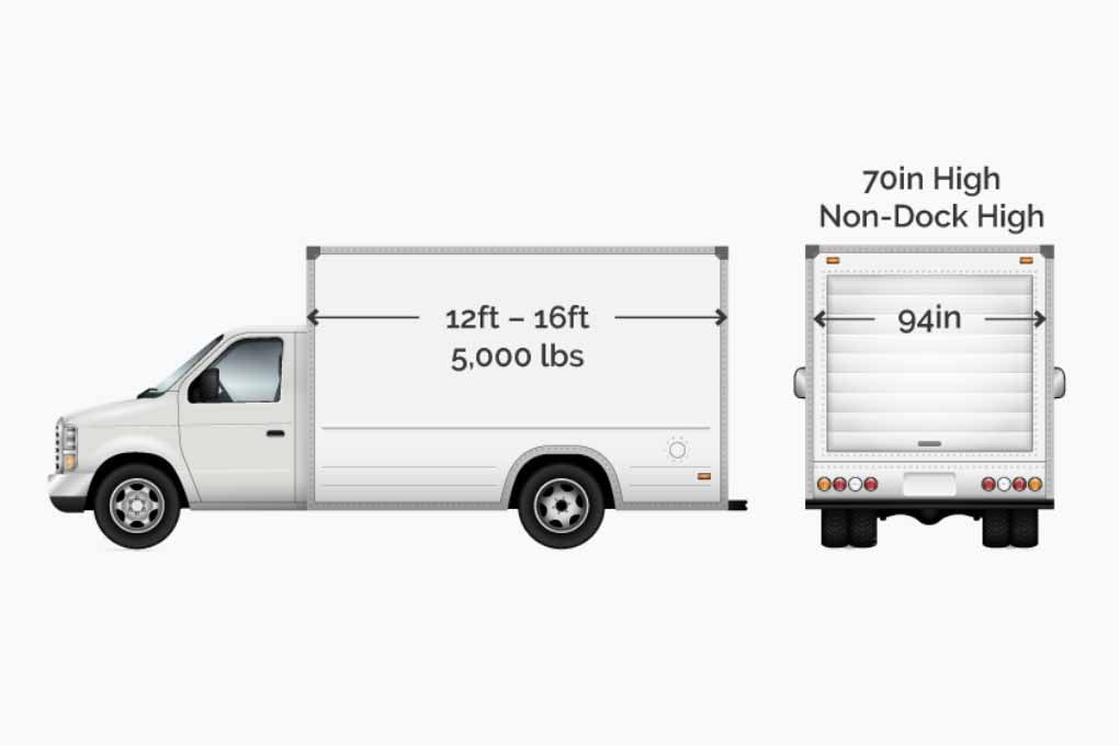 Urgent Trucking | AirFreight.com